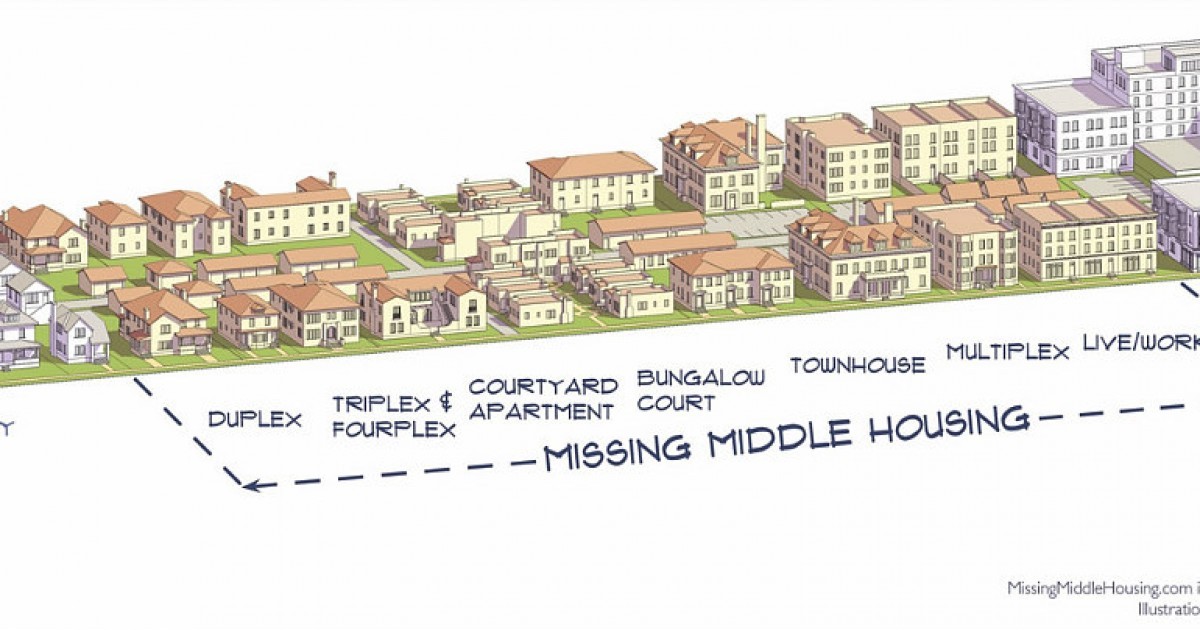 A New Missing Middle Housing Bill Introduced in Montgomery County